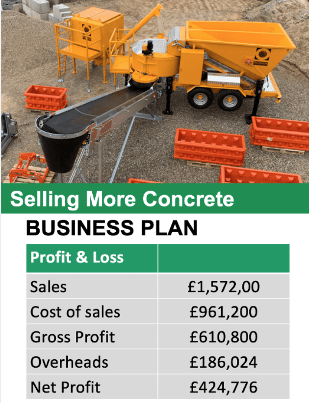 Interlocking blocks | Concrete business plan with super tax deduction